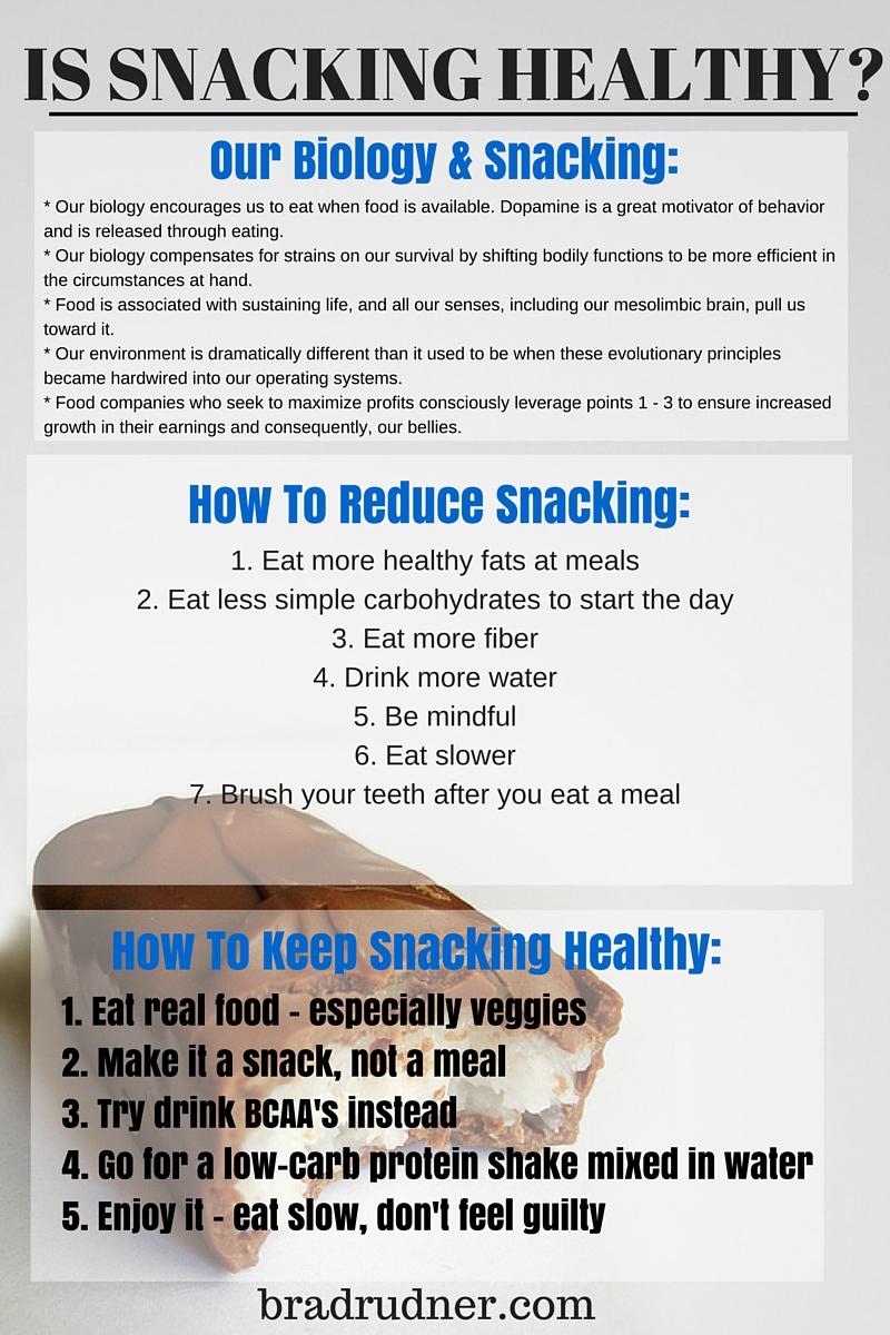 Is Snacking Healthy? Or Is It Making You Sick? - EcoHuman Health